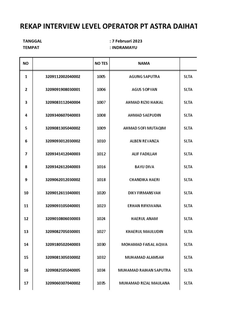 Rekap Hasil Interview Operator Astra | PDF