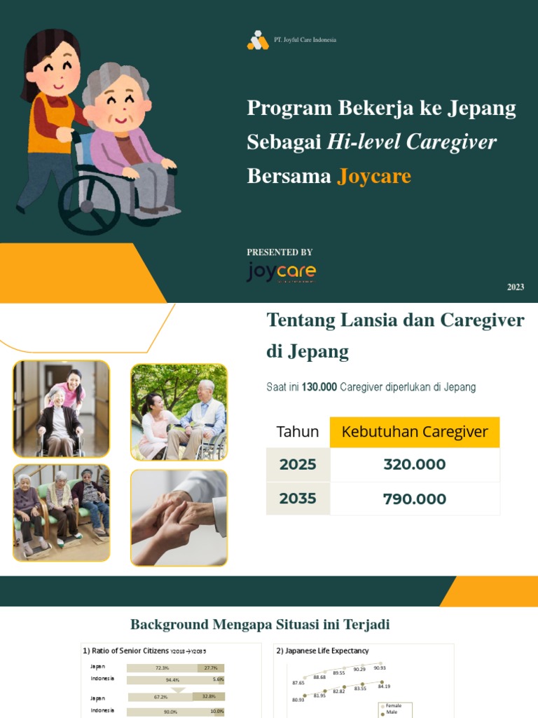Program Joycare Batch 32 PDF | PDF