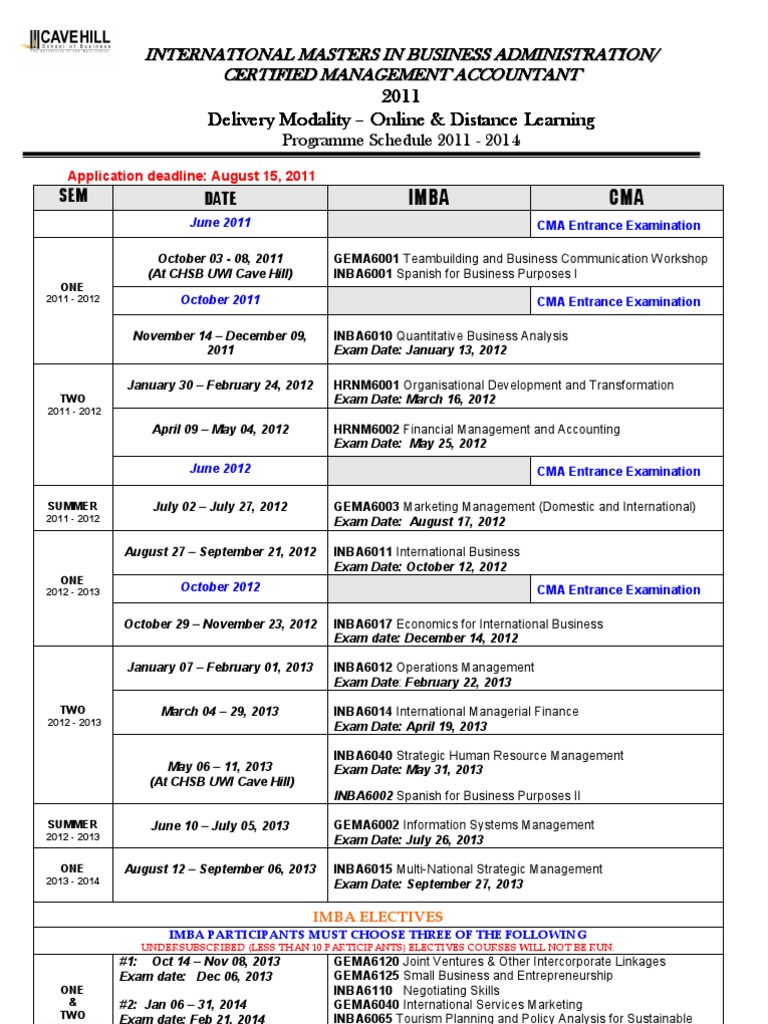 IMBA Course Schedule 2011-2014 | PDF