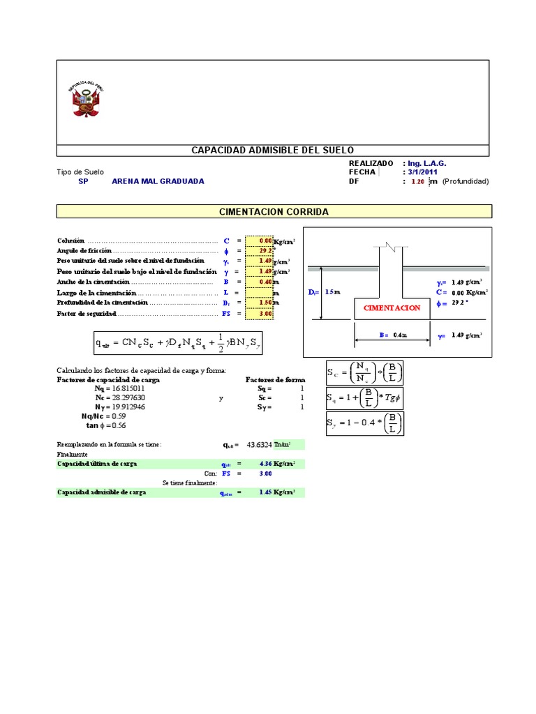 Capacidad Admisible de Carga Formula General | PDF