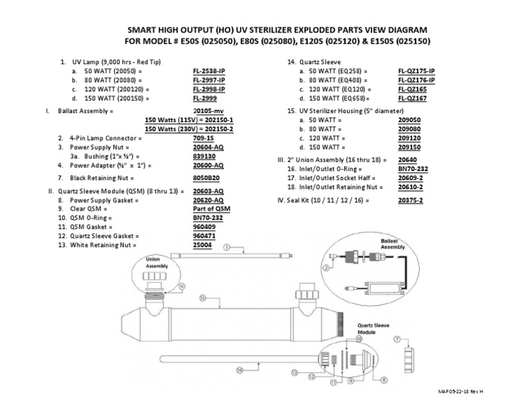 smart_uv_ho_exploded_diagram_2018 | PDF