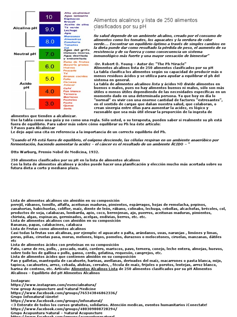 Alimentos Alcalinos y Lista de 250 Alimentos Clasificados Por Su PH | PDF | Alimentos
