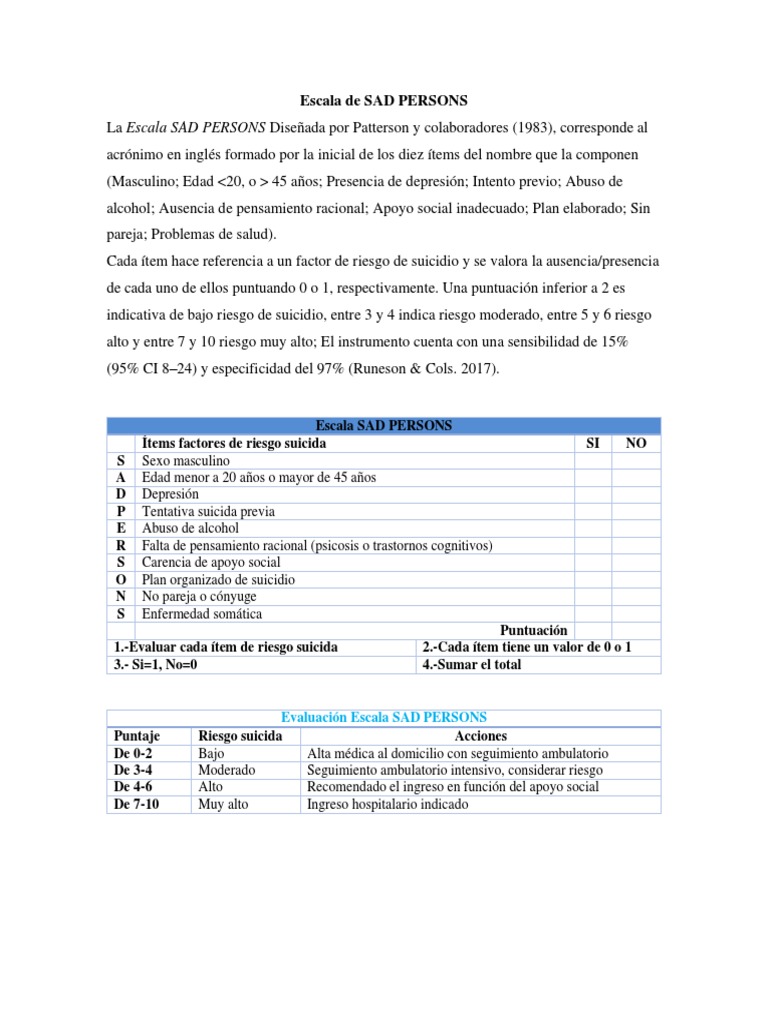 Escala de SAD PERSONS | PDF