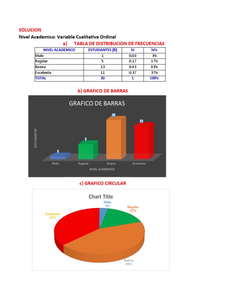 Problemas Excel MAT-270 | PDF