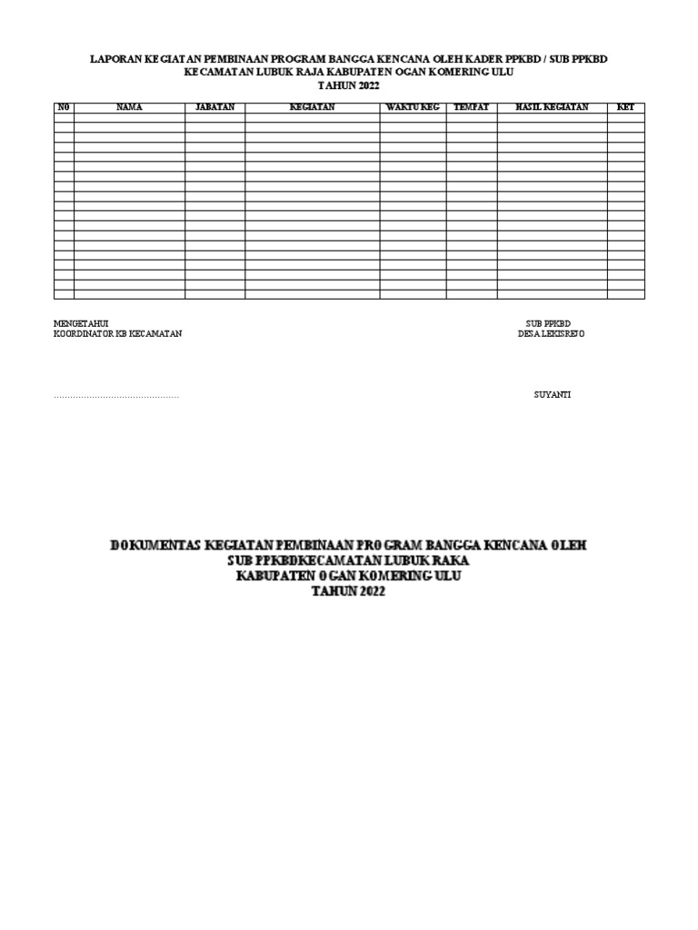 Laporan Kegiatan Sub PPKBD 2022 | PDF | Teknologi & Rekayasa