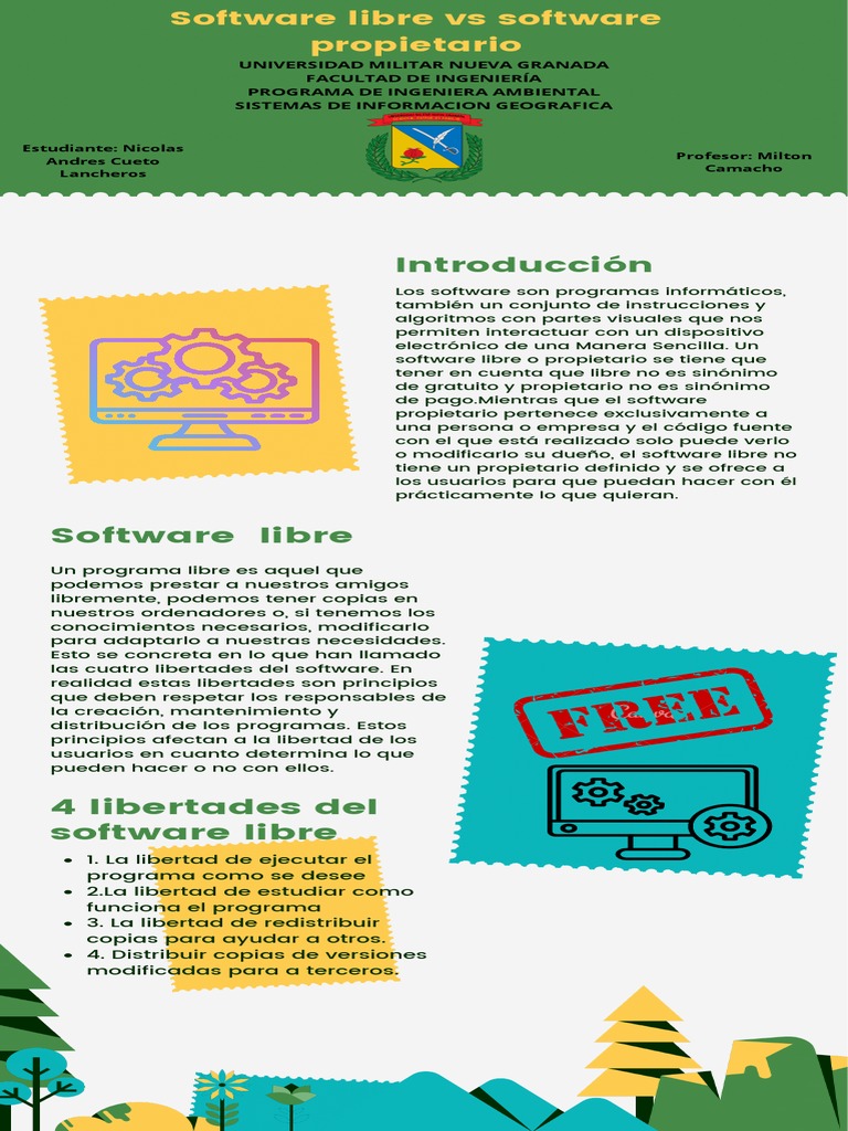 Software Propietario Vs Software Libre | PDF | Software libre | Software