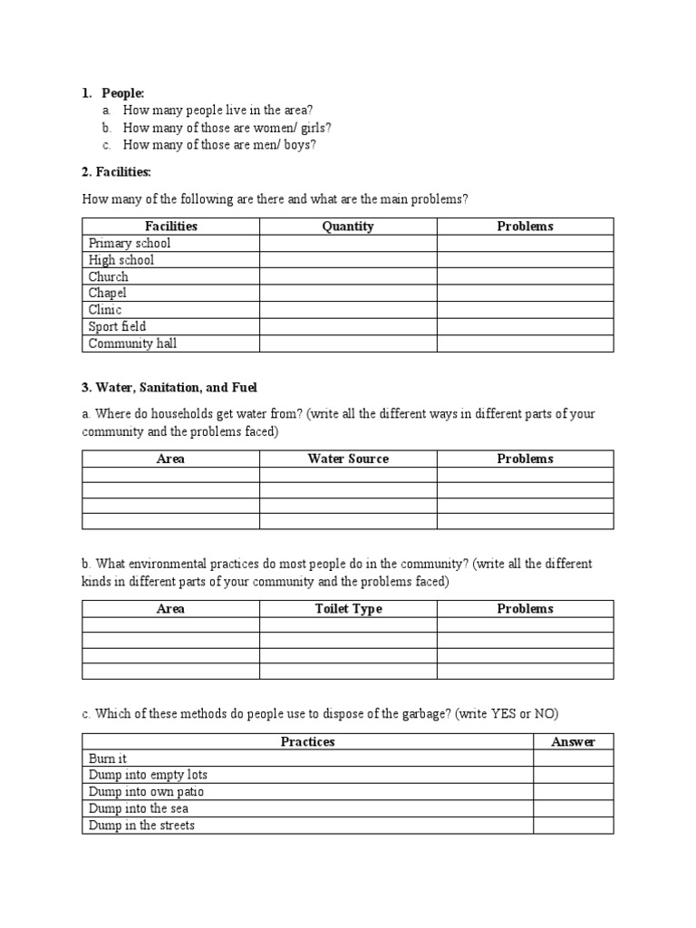 Draft Questionnaire For Community Assessment | PDF