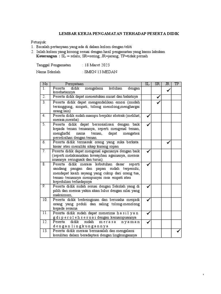 Lembar Pengamatan PLP 1 | PDF