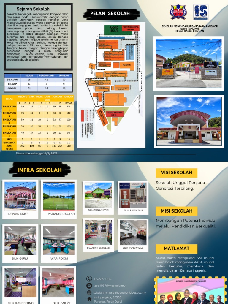 SMK PANGKOR PDF | PDF