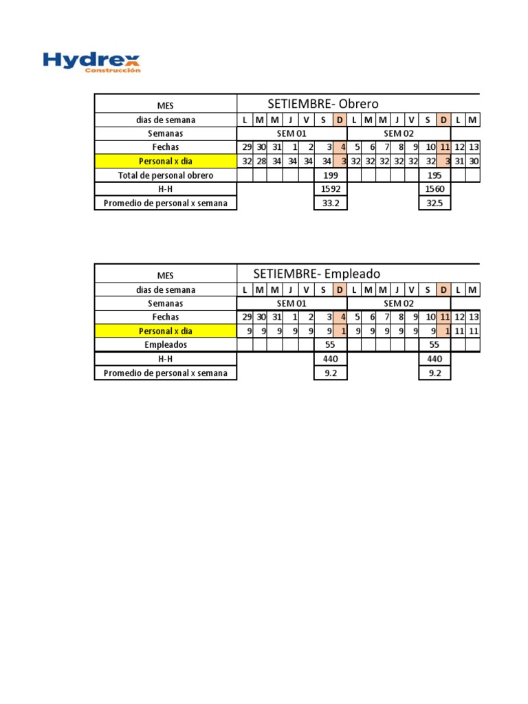 Formato de HHT SETIEMBRE-2 | PDF