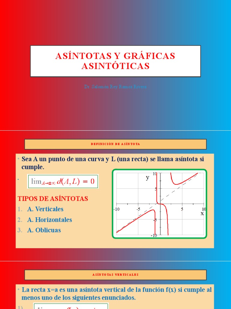 Asintotas Verticales y Horizontales | PDF
