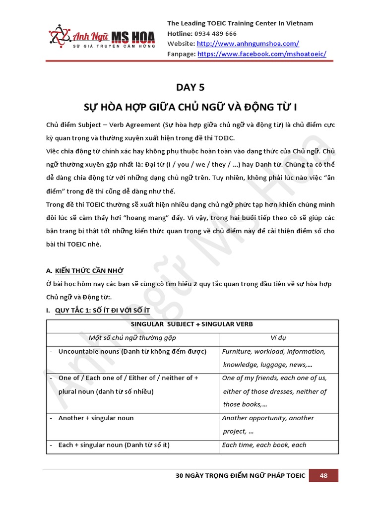 Day 5 S Hòa H P Gi A CH NG Và Đ NG T I: Website: Fanpage | PDF