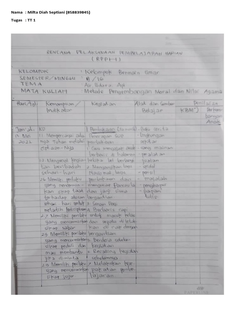 Praktik - 14 - Mifta Diah Septiani - 858839845 - Mna | PDF | Kesehatan ...