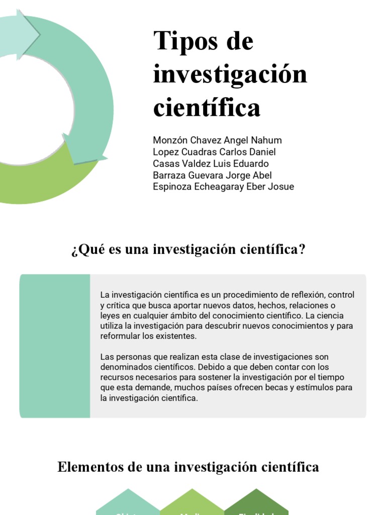 Tipos de Investigacion Cientifica | PDF | Experimentar | Teoría