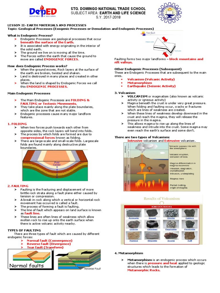 Geological Processes - Endogenic Process | Download Free PDF | Fault ...