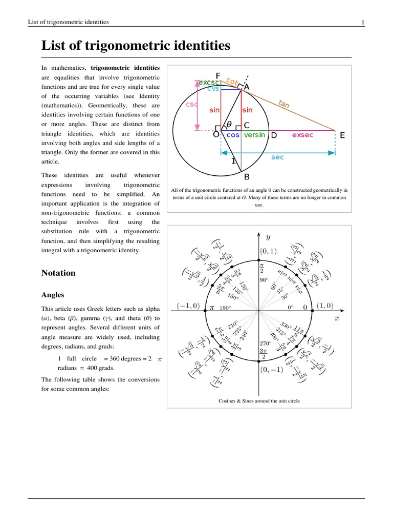 List of Trigonometric Identities | PDF | Trigonometric Functions ... List of Trigonometric Identities | PDF | Trigonometric Functions ...