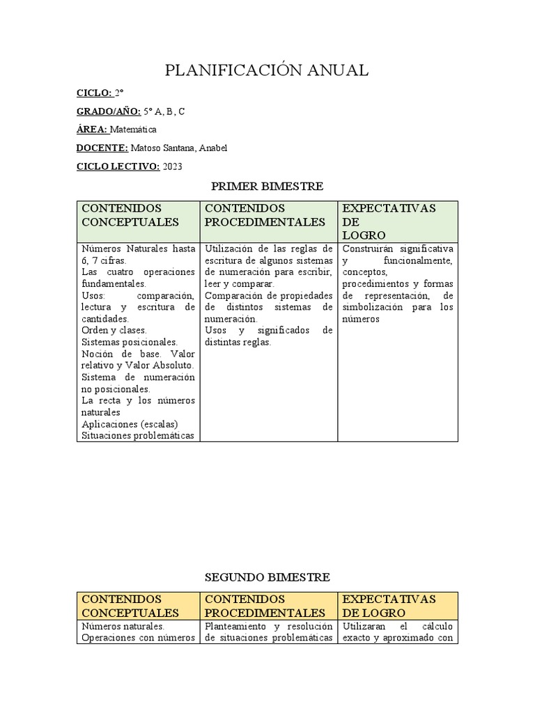 Planificación Anual 2023 Pdf Números División Matemáticas 1383