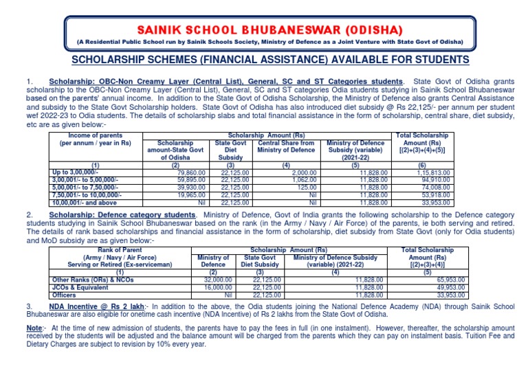 SCHOLARSHIP SCHEMES AVAILABLE FROM STATE GOVT AND MoD FOR STUDENTS ...