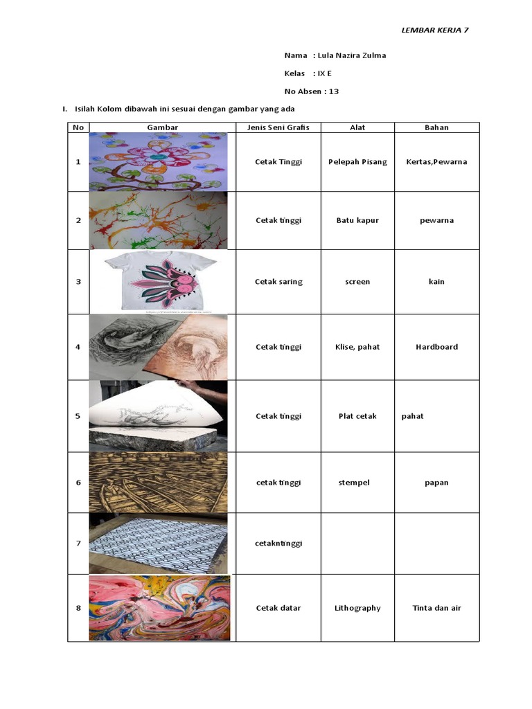 LK Seni Grafis | PDF