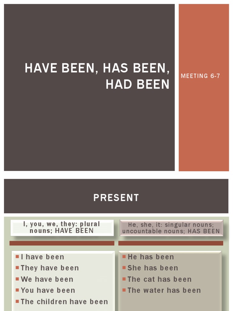 Understanding Have, Has, Had Been Usage | PDF | Morphology | Linguistic ...