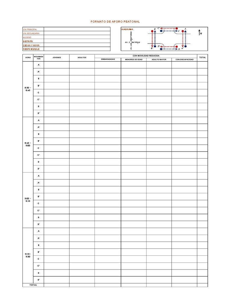 Formato de Aforo Peatonal | PDF