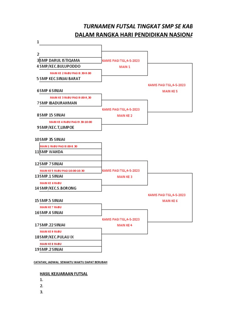 Turnamen Futsal 2023 | PDF