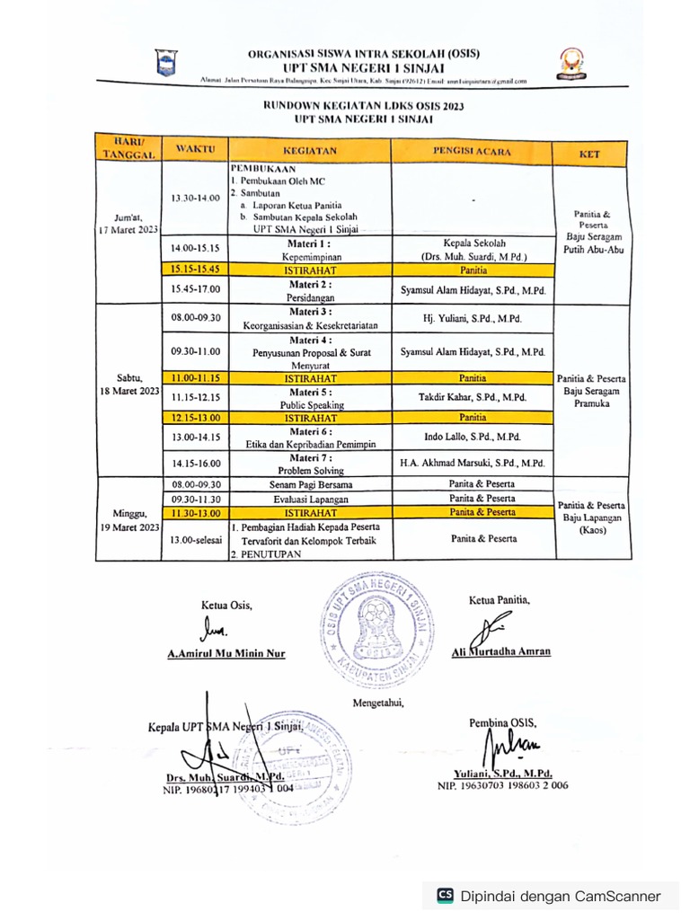 Rundown LDKS 2023 | PDF