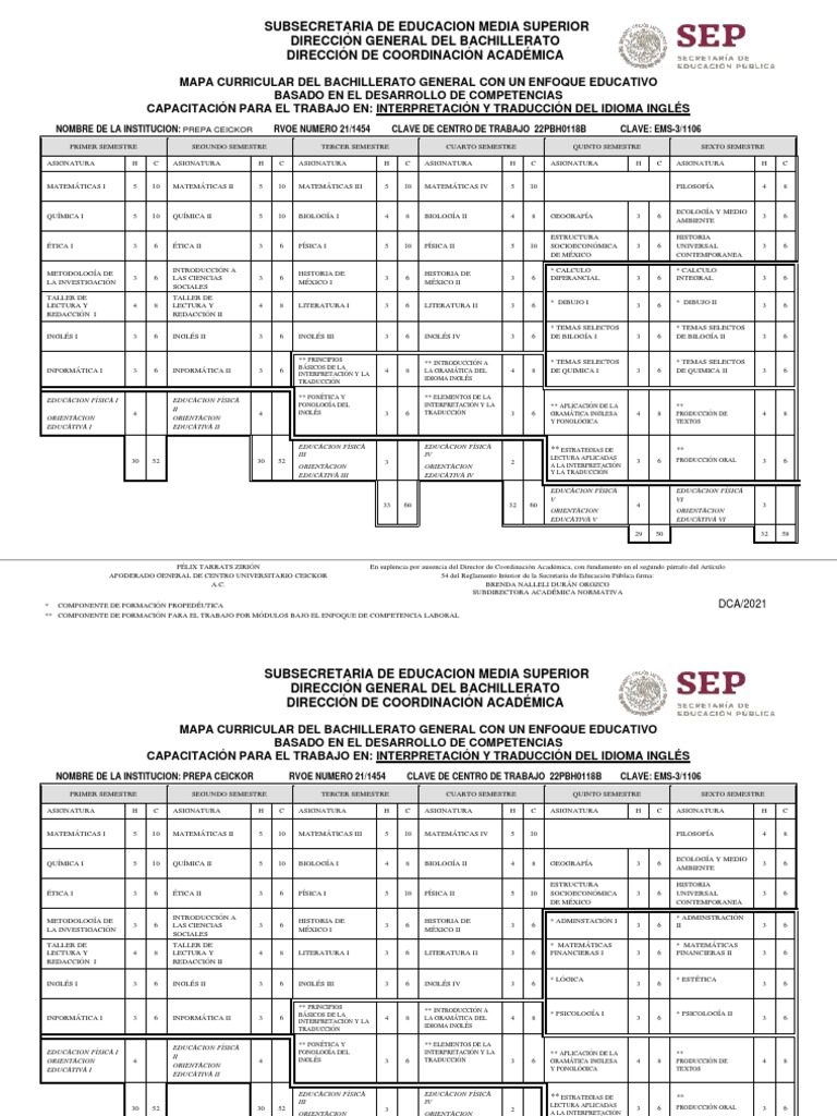 Mapa Curricular Prepa Ceickor 2021 | PDF | Science