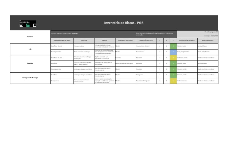 Inventário de Riscos - PGR.xlsx - Inventário de Riscos | PDF | Fatores humanos e Ergonomia ...