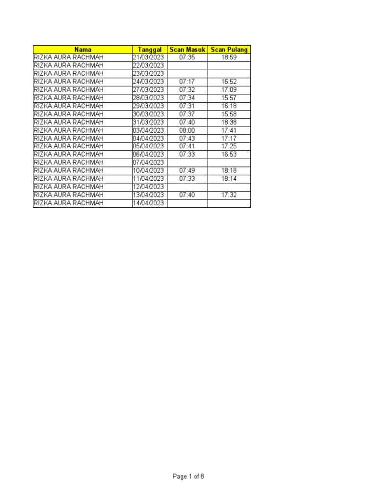 Absensi Tim SYA 21 Mar S.D 14 Apr (Pagi) | PDF