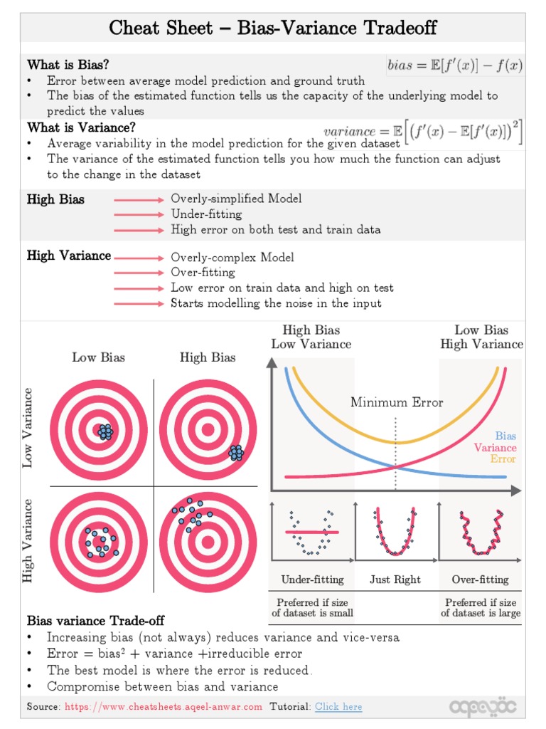 Machine Learning in 10 Pages PDF | PDF | Principal Component Analysis ...