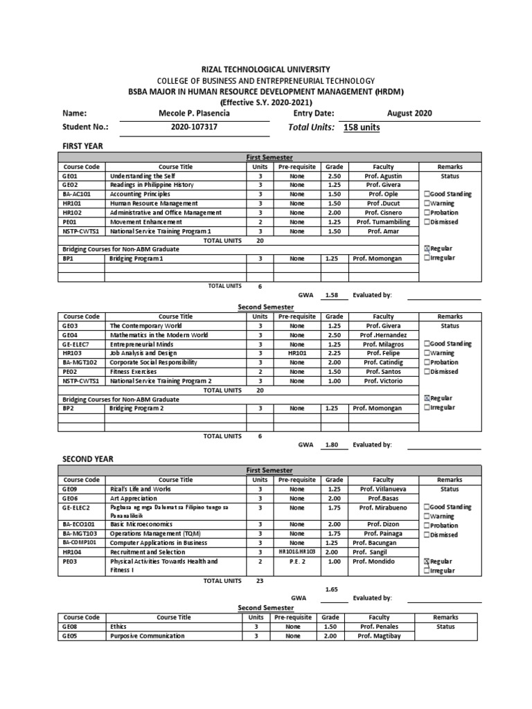 BSBA HRDM Course Outline | PDF