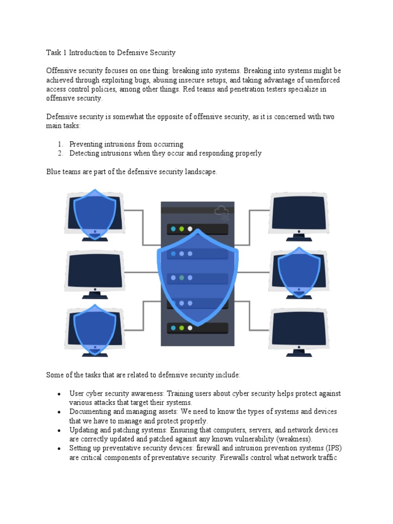 Task 1 Introduction To Defensive Security | PDF | Computer Security ...
