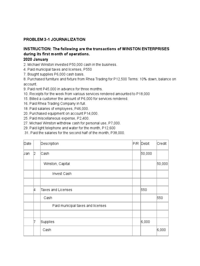 (Module 3) Problems | PDF | Debits And Credits | Economies