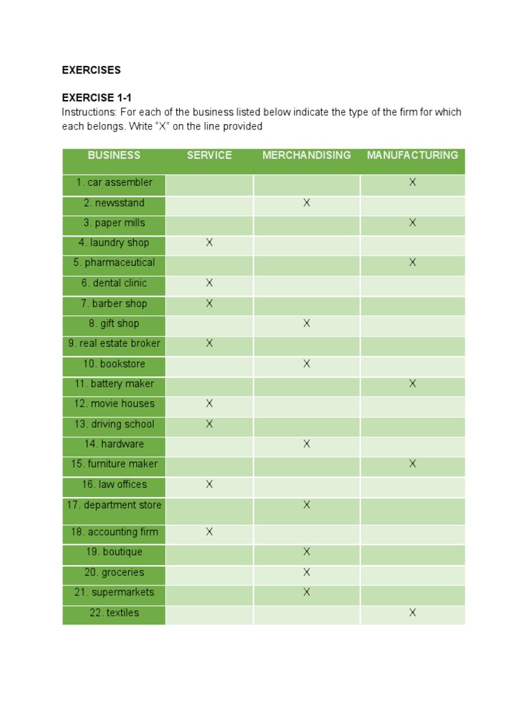 Module 1 Exercise Pdf Pdf Legal Liability Economies