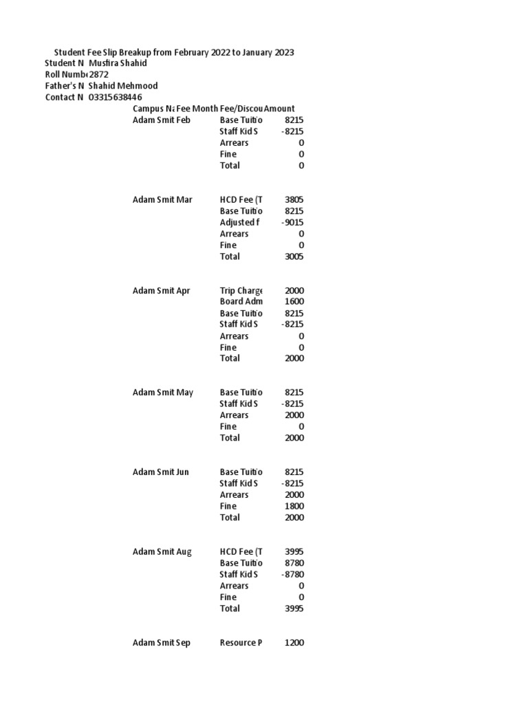 Student Fee Slip Summary 2022-2023 | PDF | Education Finance | Government