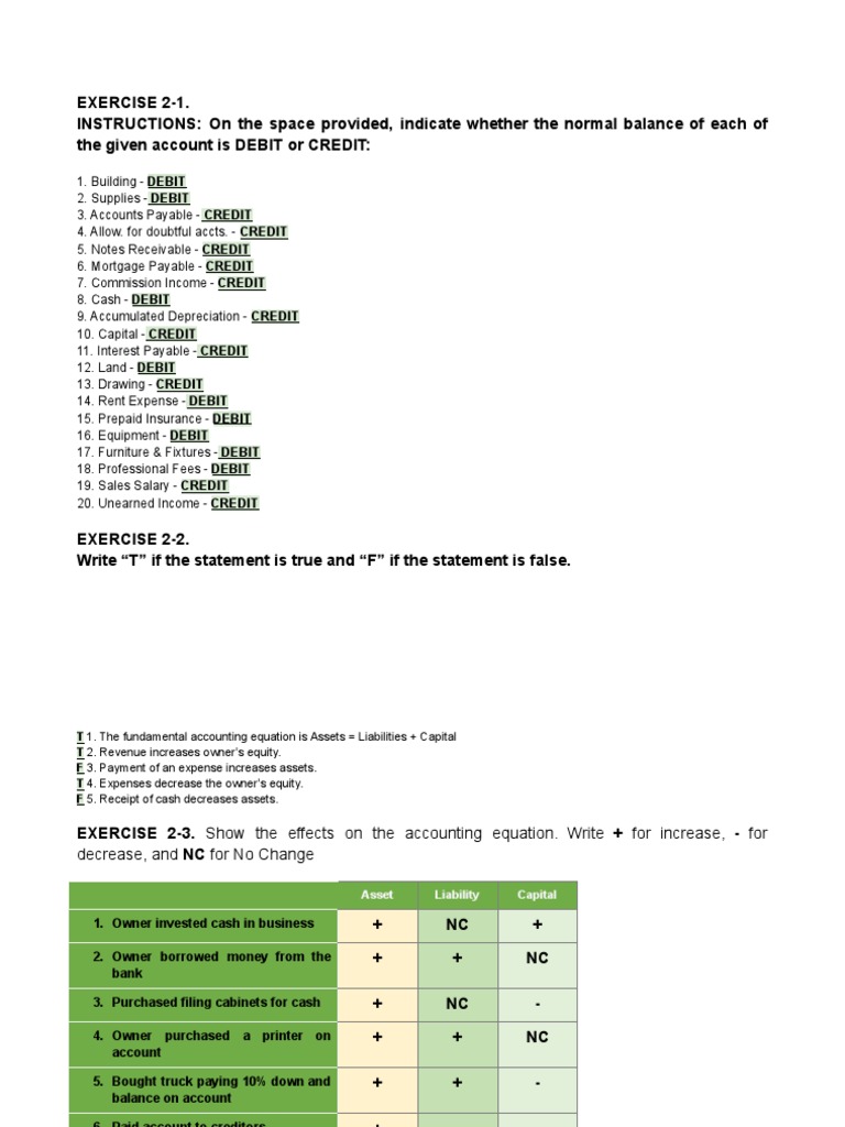 Module 2 Exercise Pdf