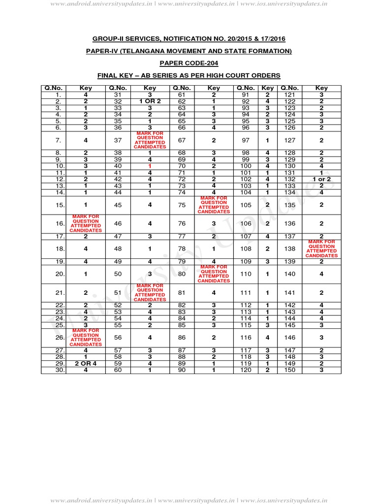 Final Keys for Paper IV (Telangana Movement and State Formation) of Group-II Services ...