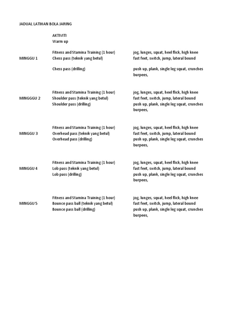 Jadual Training Netball | PDF