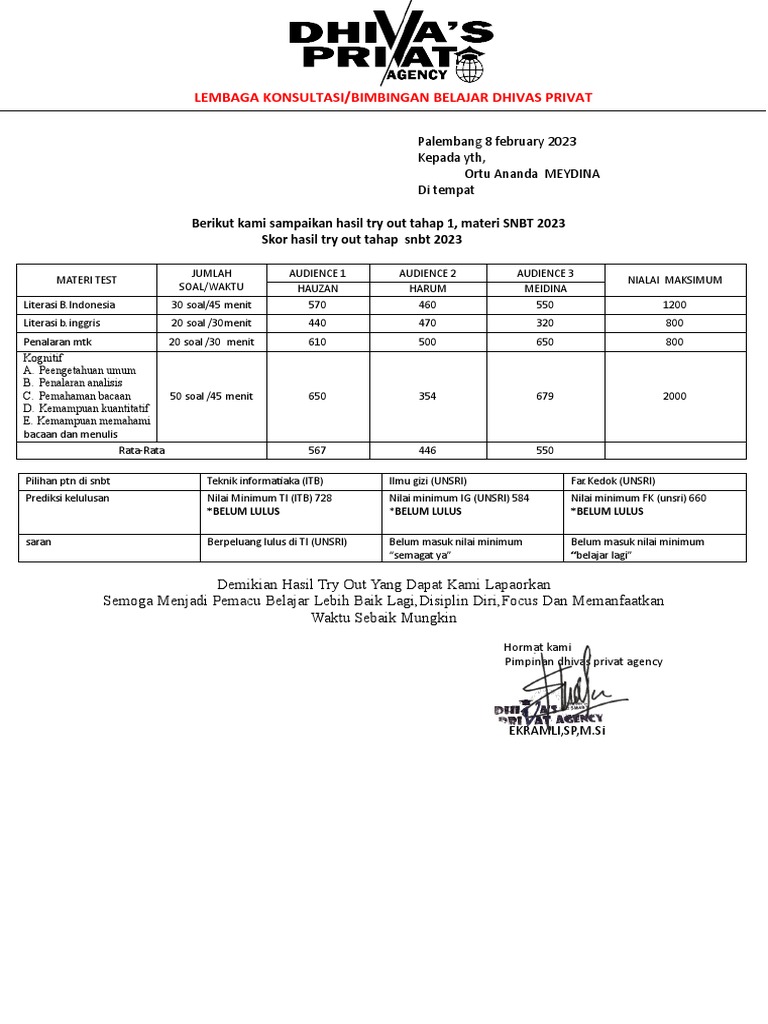 laporan hasil try out 2023 | PDF