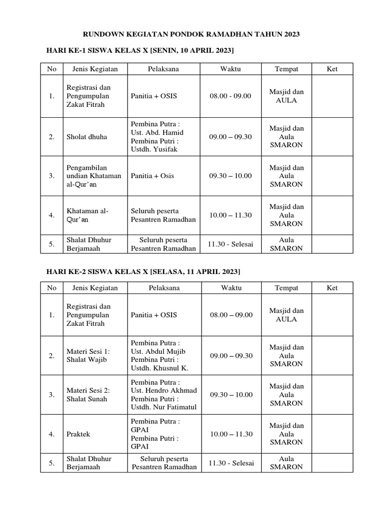 Rundown Pondok Ramadhan Smaron 2023 | PDF