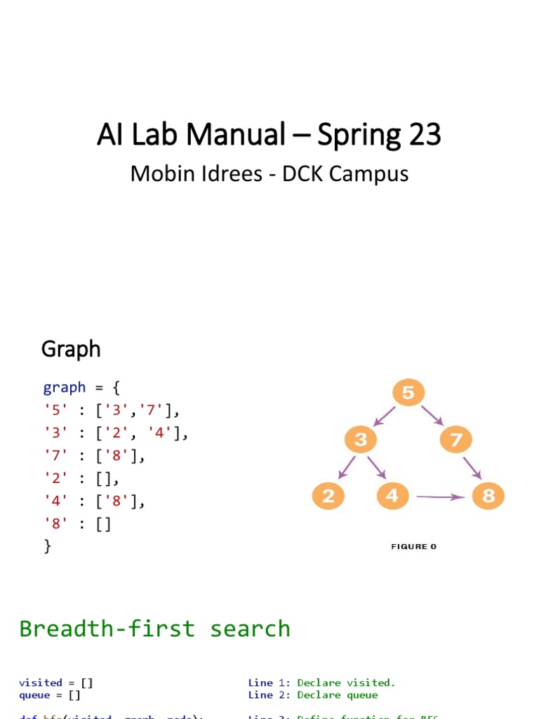 Lab Manuals Pdf Download Free Pdf Theoretical Computer Science Computing 
