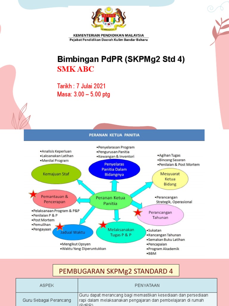 Slaid Bimbingan PDPR STD 4 UMUM | PDF