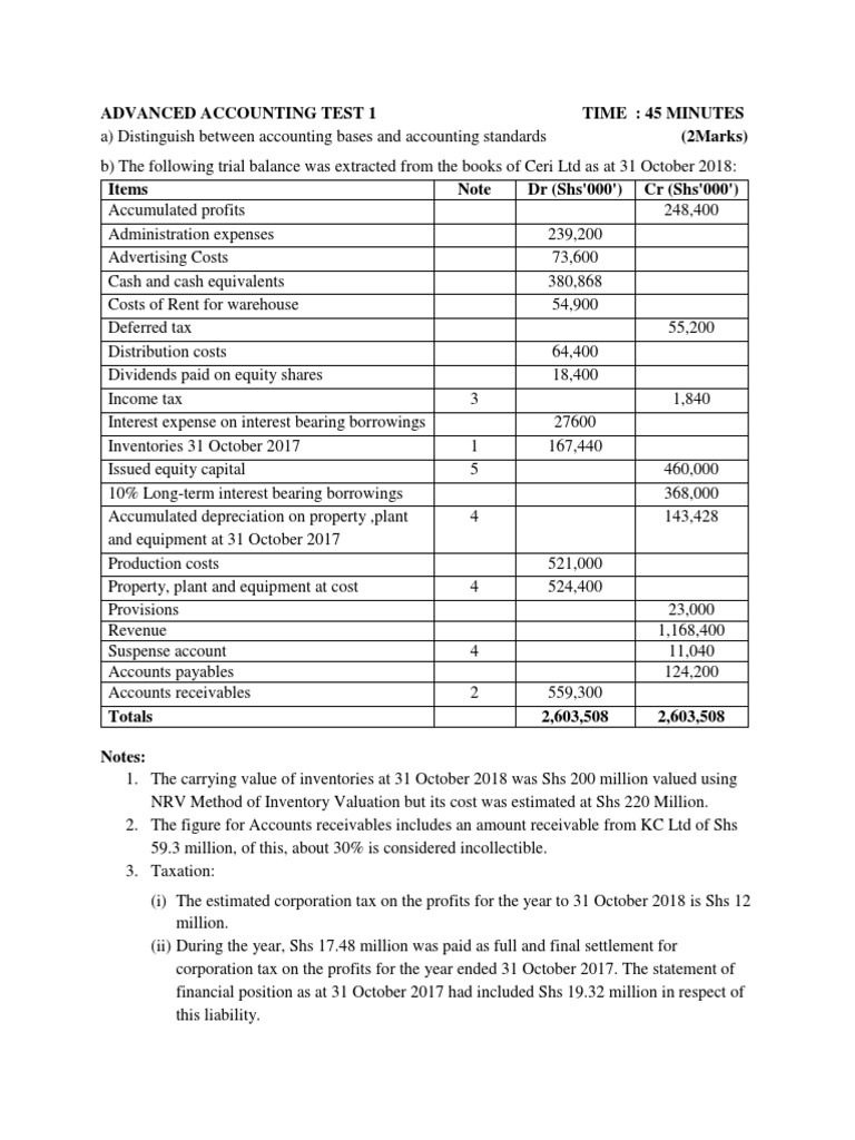 Ias 1 - Questions.. | PDF | Depreciation | Expense
