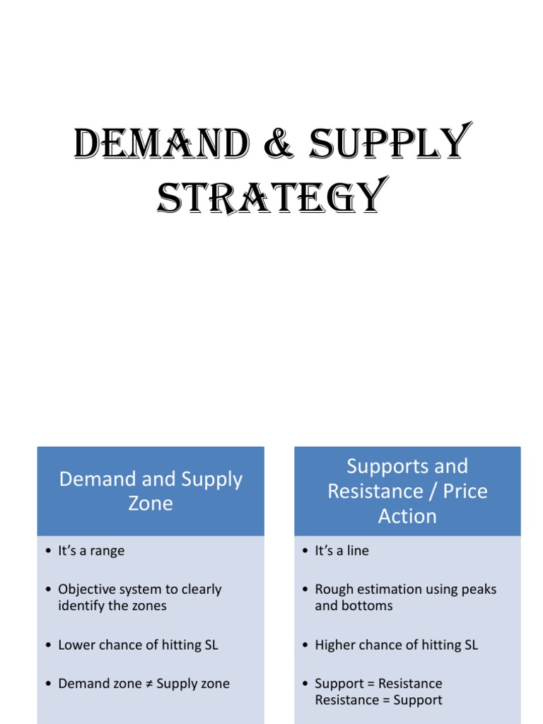 Demand and Supply Trading Strategy Guide | PDF | Demand | Economic ...