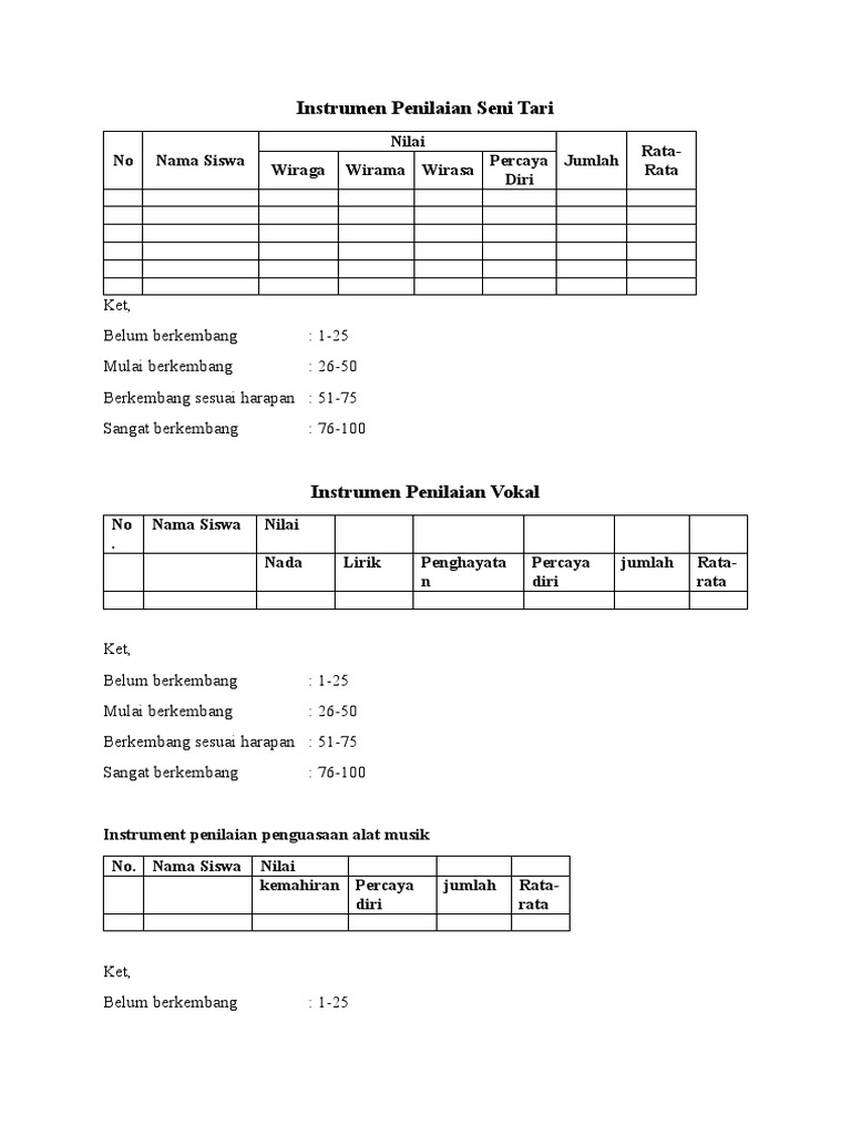 Instrumen Penilaian Seni Tari.docx | PDF