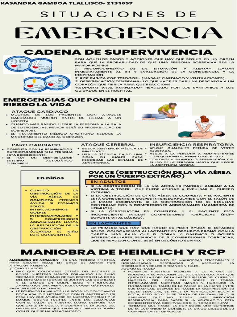 Infografía de Situaciones de Emergencia - Primeros Auxilios PDF | PDF | Reanimación ...