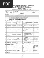 Cause List - NCDRC - 21 May 2025 | PDF