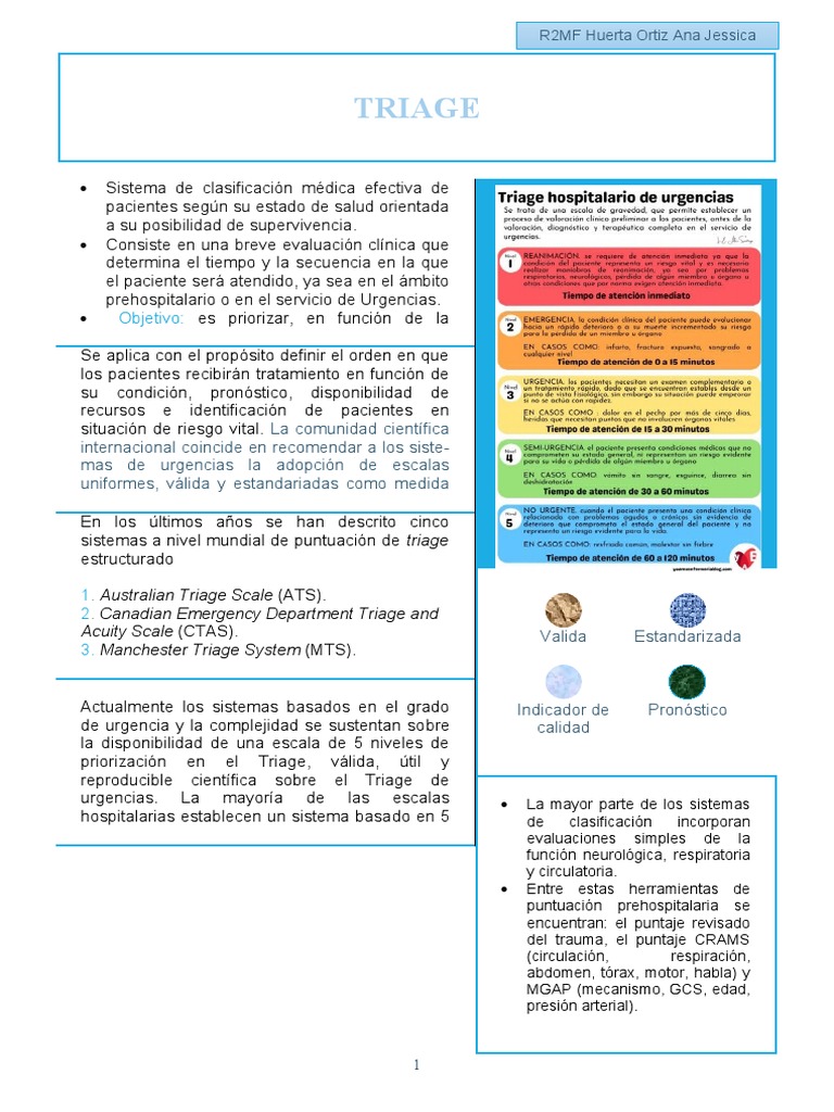 Triage Resumen | PDF | Ciencias de la Salud | Medicina CLINICA