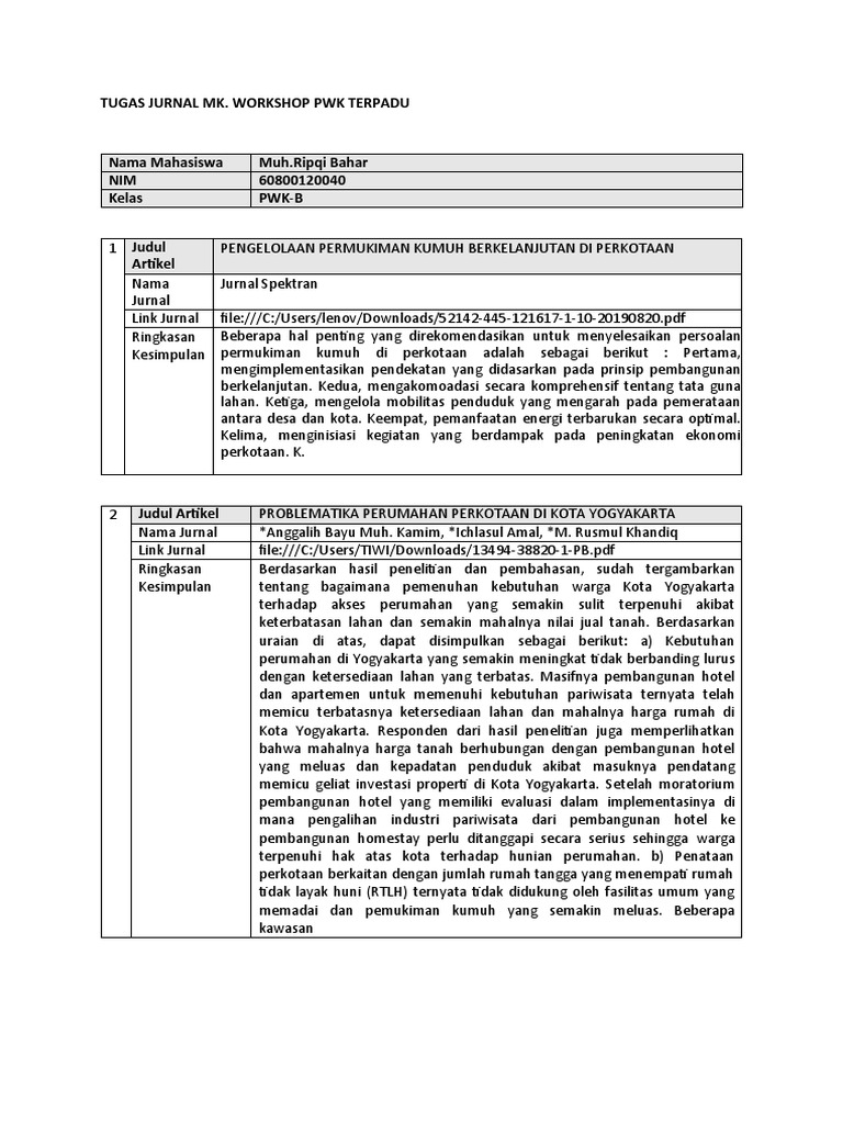02 - Tugas Jurnal Workshop PWK | PDF